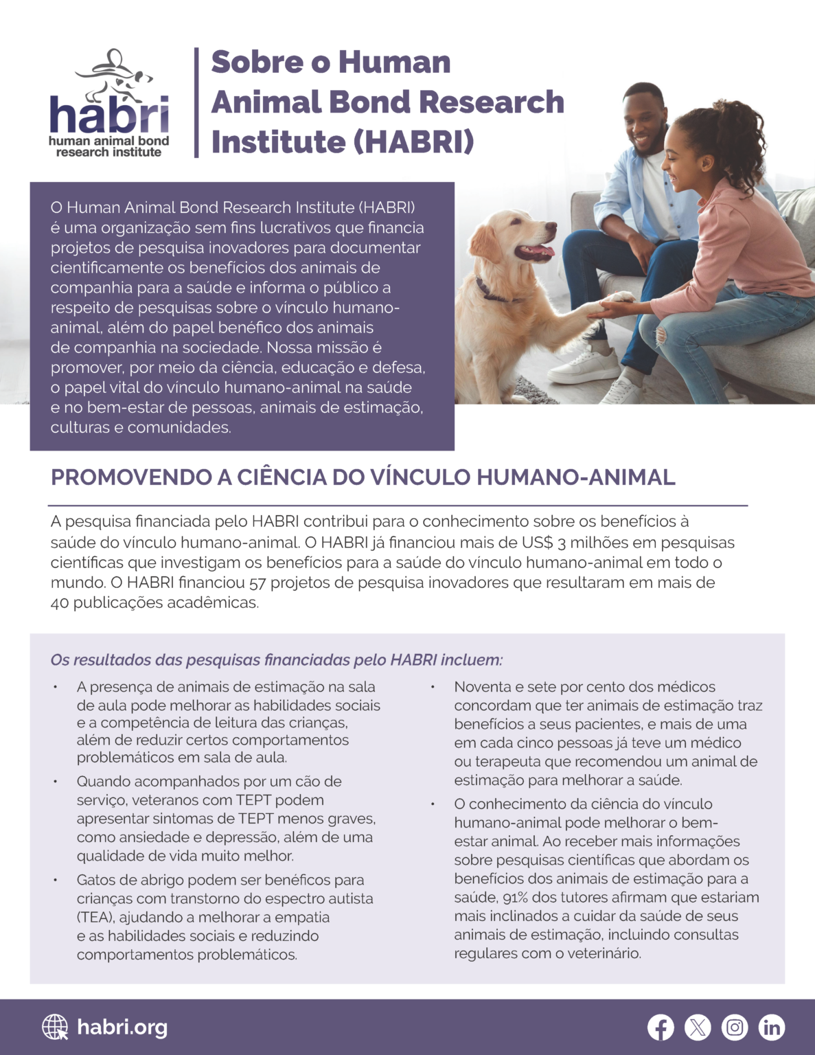 International Human-Animal Bond Day | HABRI