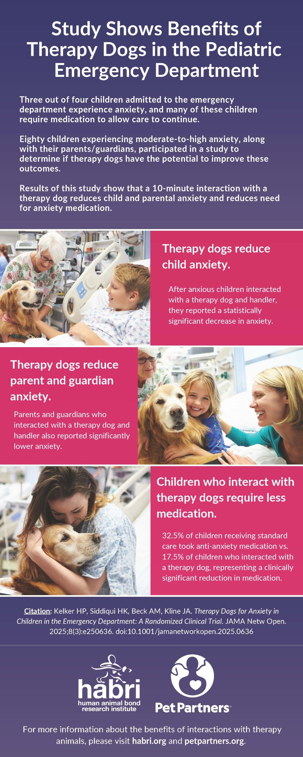 Study Shows Benefits of Therapy Dogs in the Pediatric Emergency ...