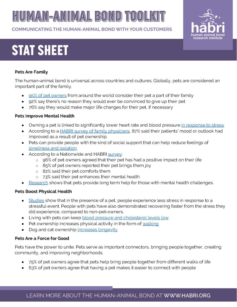 Pet Care Professionals Education Toolkit | HABRI